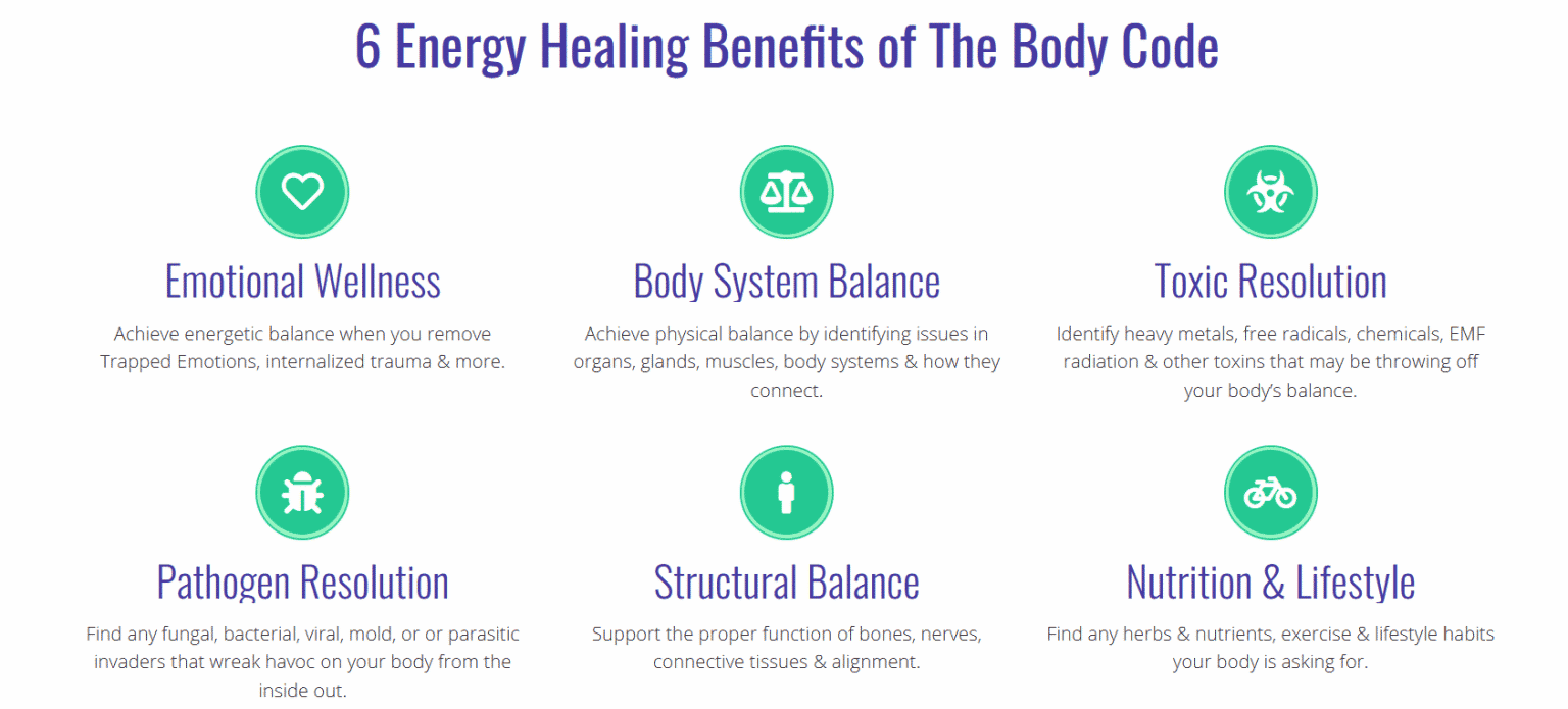 Body Code Healing Session | Remove Imbalances & Restore Wellness