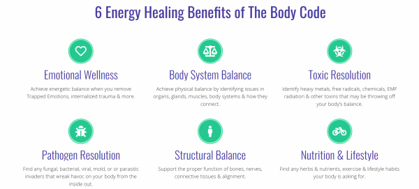 Body Code Healing Session | Remove Imbalances & Restore Wellness