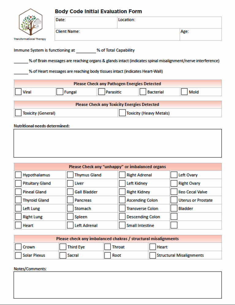 Body Code Evaluation And Examination