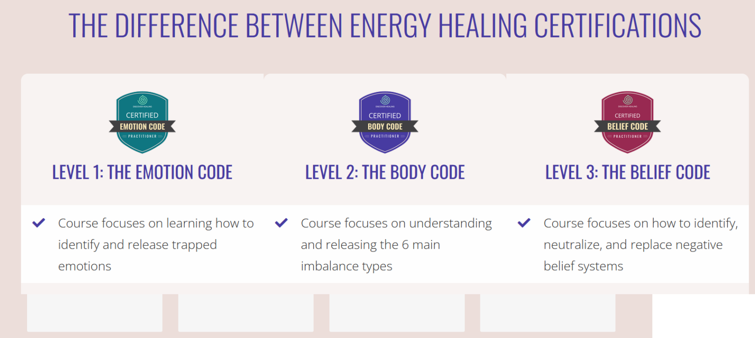 The Belief Code | Release Limiting Beliefs & Reprogram Your Mind